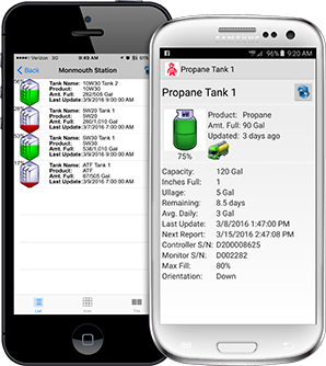 Centeron - Cellular Liquid level Monitor